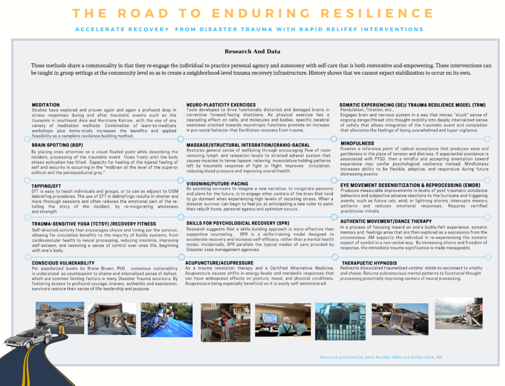 Research Team – Capacity Path